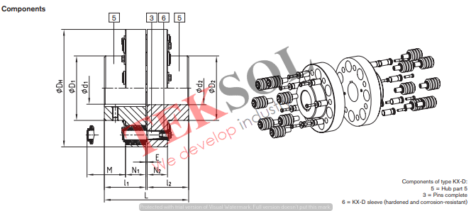 Bộ Khớp nối KTR REVOLEX KX-D Chính hãng giá tốt Việt Nam